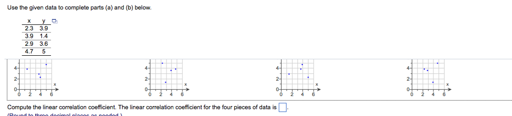 Solved Use the given data to complete parts (a) and (b) | Chegg.com