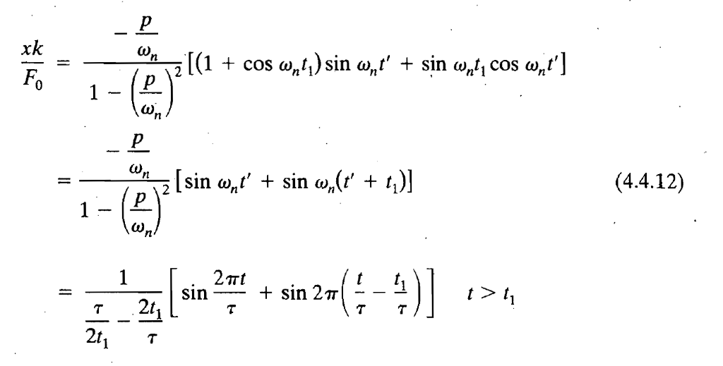 4.11. A half-sine pulse is the result of two sine | Chegg.com 4.11. A half-sine pulse is the result of two sine | Chegg.com