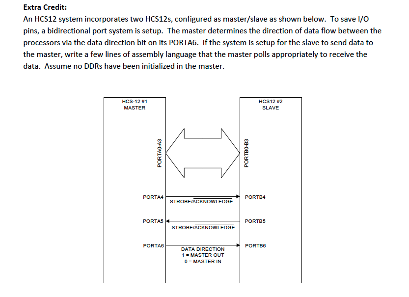 Solved An HCS12 system incorporates two HCS12s, configured | Chegg.com