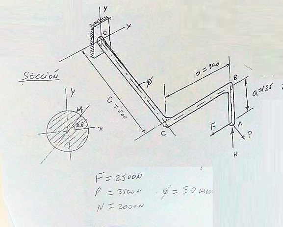 Solved i) Determine in Free-Body diagram of the parts of AB, | Chegg.com
