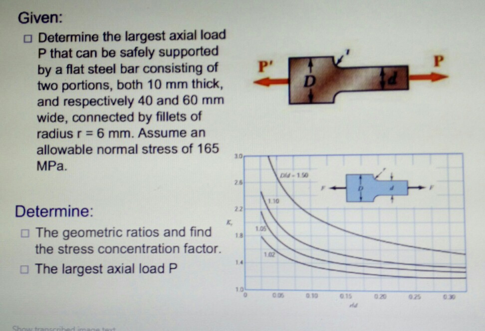 Solved Given: Determine the largest axial load P that can be | Chegg.com