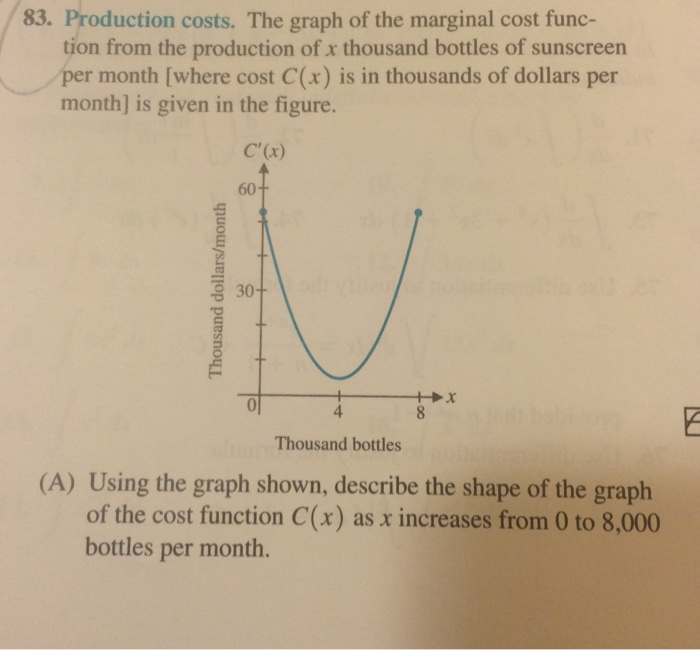 Solved (B) Given the equation of the marginal cost function, | Chegg.com