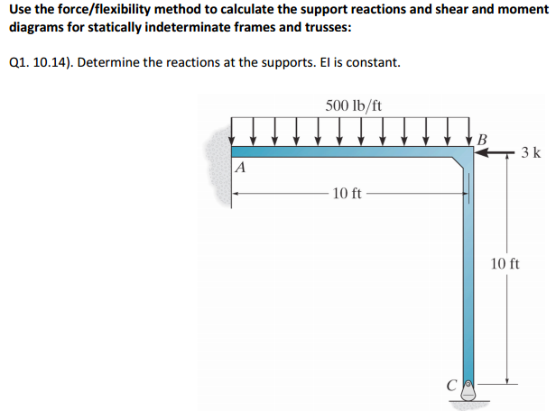 Maximum Flexibility And Efficiency On The Clamping Force