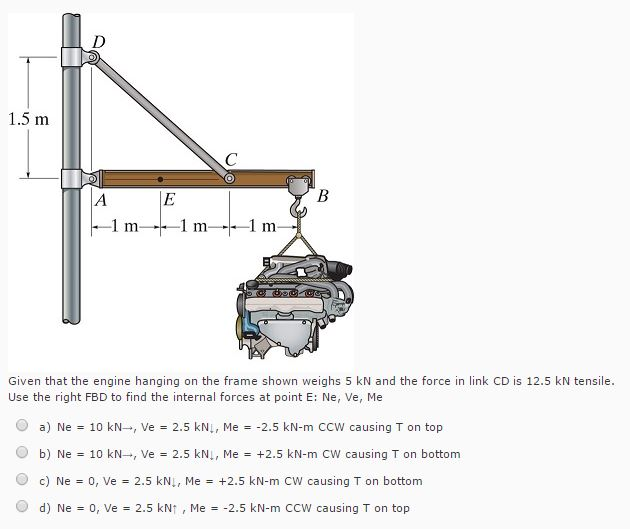 Solved Solve and explain: Given that the engine hanging on | Chegg.com