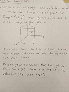Solved Consider infinity long with a charge density given | Chegg.com