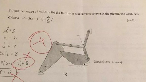 Solved 5) Find the degree of freedom for the following | Chegg.com