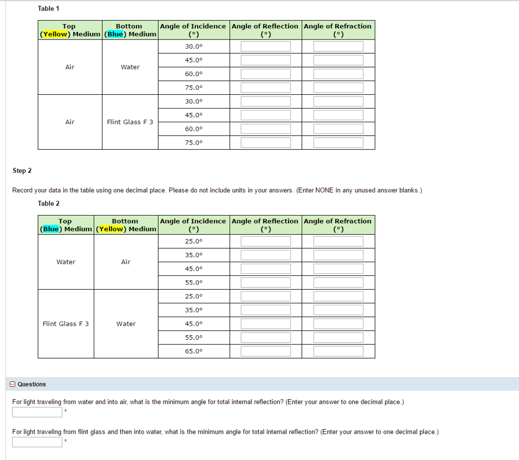 Solved Record your data in the table using one decimal | Chegg.com
