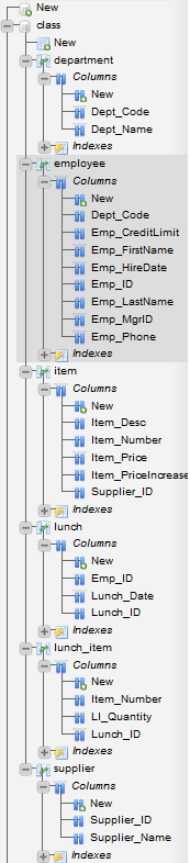SQL statement problems. 1. For each manager that | Chegg.com