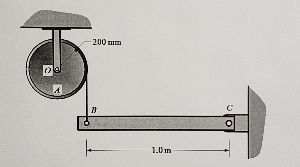 The mass of the solid circular disk A, show in the | Chegg.com