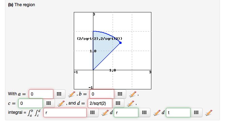 Solved For Each Of The Following Set Up The Integral Of An