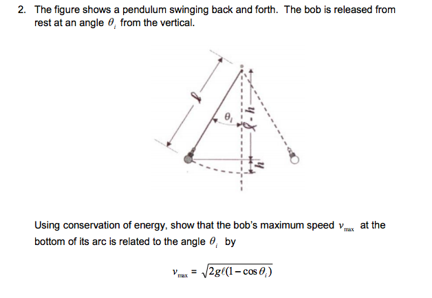 Solved The figure shows a pendulum swinging back and forth. | Chegg.com