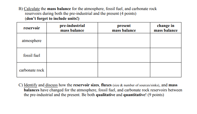 Solved Possible Short Answer Question 1: (20 points total) | Chegg.com Solved Possible Short Answer Question 1: (20 points total) | Chegg.com