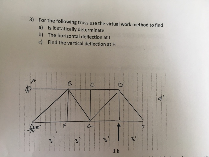 Solved For the following truss use the virtual work method | Chegg.com