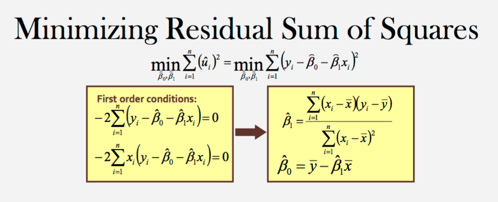 Solved Can someone explain or show work of the process going | Chegg.com