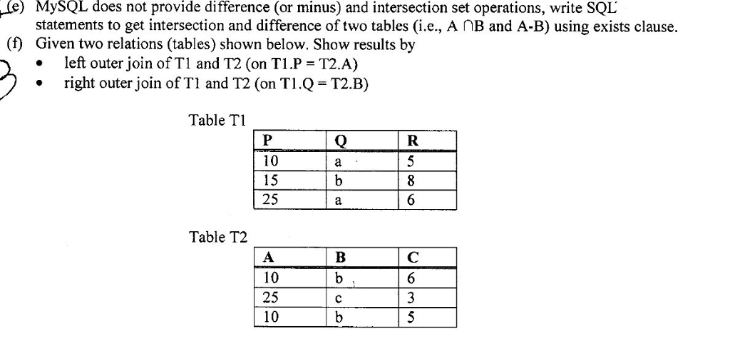 Solved (e) MySQL does not provide difference (or minus) and | Chegg.com