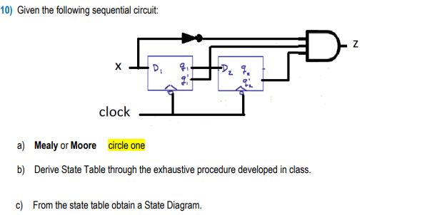 Solved 10) Given the following sequential circuit: clock . | Chegg.com