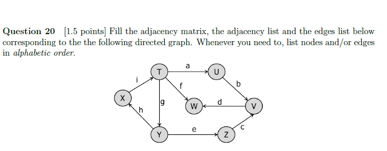Solved Fill the adjacency matrix, the adjacency list and the | Chegg.com