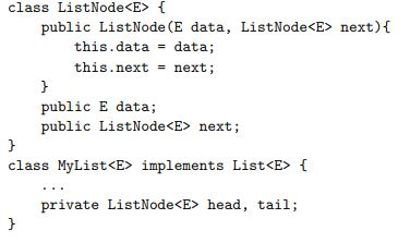 Solved The following gives a partial implementation of a | Chegg.com