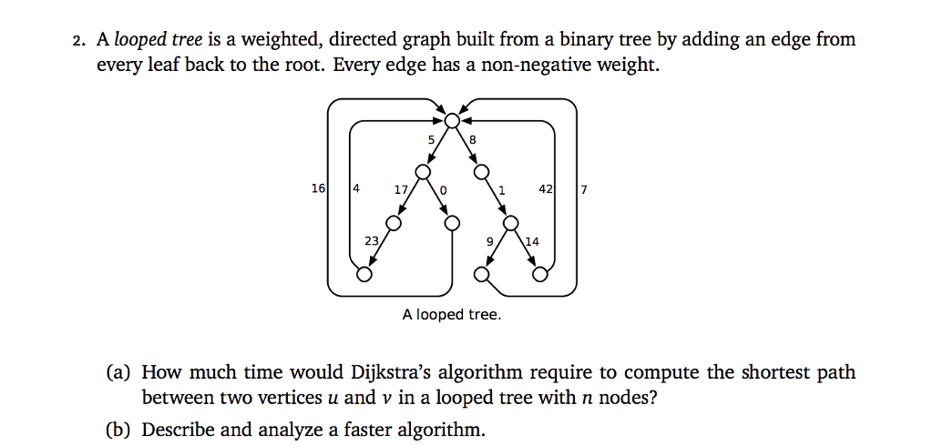2. A looped tree is a weighted, directed graph built | Chegg.com