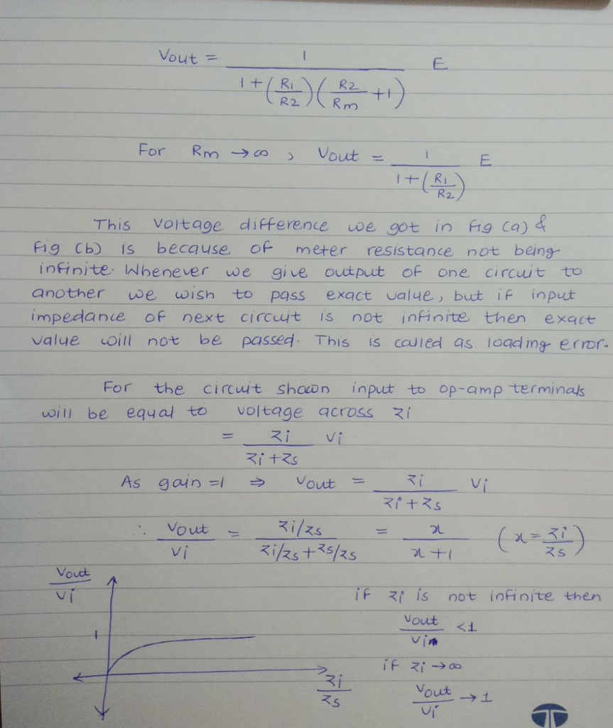 (Solved) - What is meant by “loading error” in a signal measurement? Also,... - (1 Answer ...