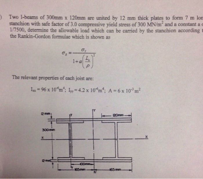 Solved Two I-beams of 300mm x 120mm are united by 12 mm | Chegg.com