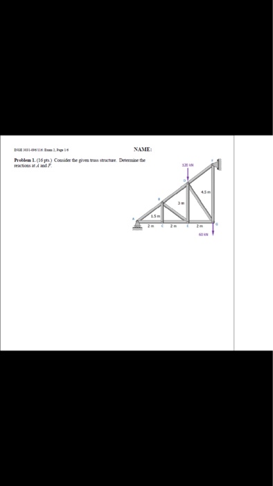 Solved Consider the given truss structure. Determine the | Chegg.com