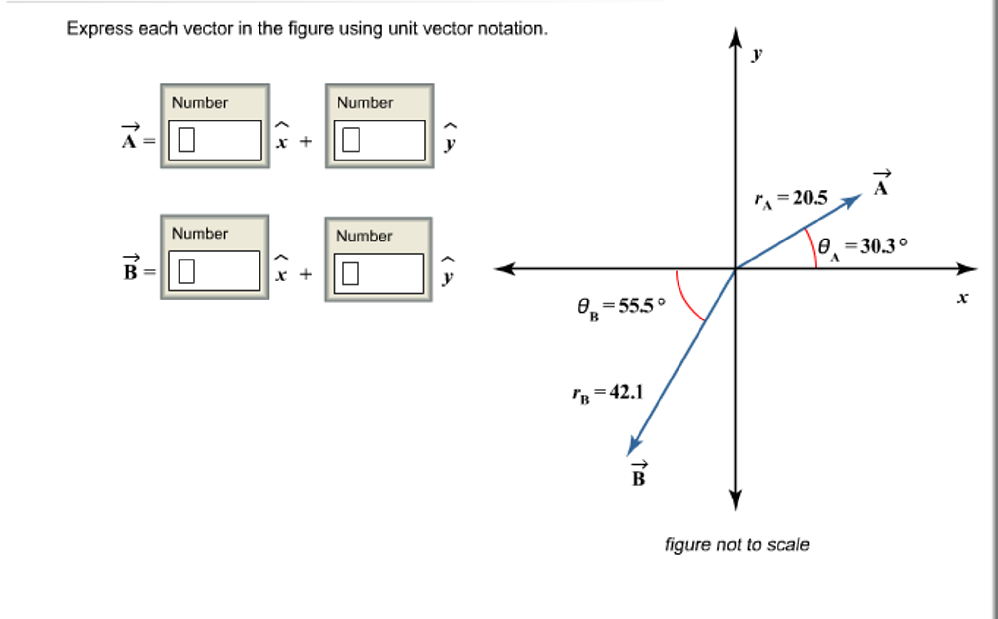 Solved Express Each Vector In The Figure Using Unit Vector 8587
