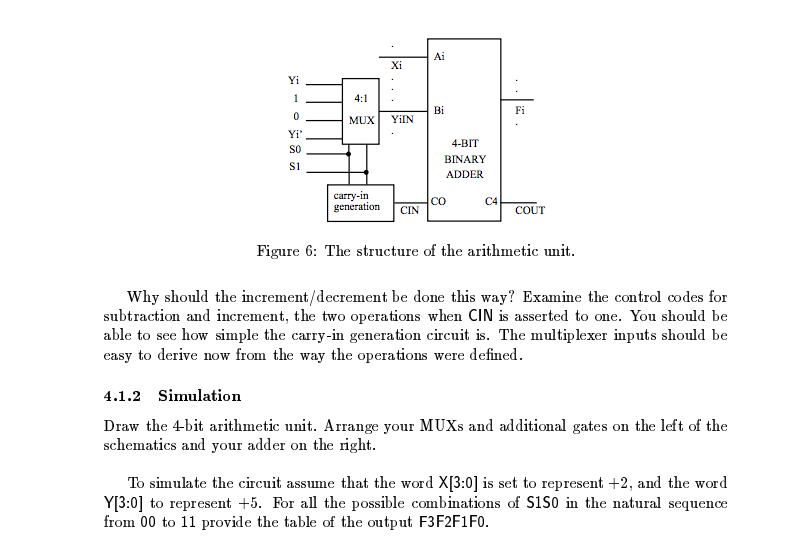 Solved Four-Bit Arithmetic Unit In this set of experiments | Chegg.com