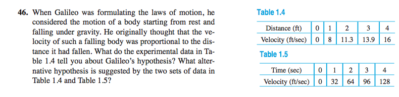 Solved 46. When Galileo was formulating the laws of motion, | Chegg.com