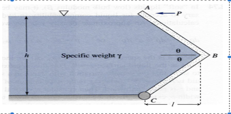 Solved Consider the arbitrarily angled gate ABC shown in the | Chegg.com
