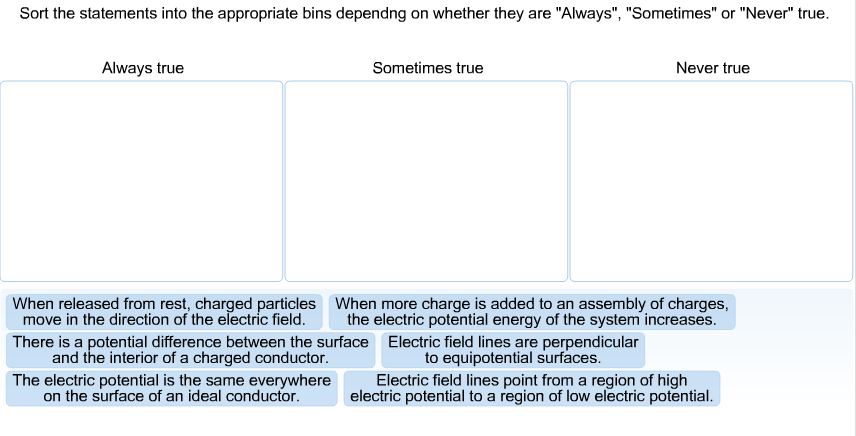 Solved Sort the statements into the appropriate bins | Chegg.com