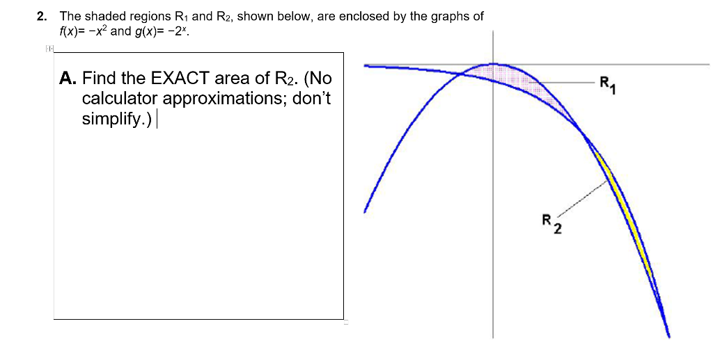 Solved 2. The shaded regions R1 and R2, shown below, are | Chegg.com