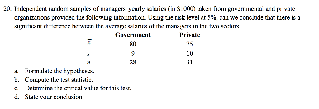 Solved 20. Independent random samples of managers' yearly | Chegg.com