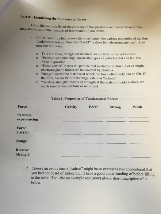 Solved Name: PHY 112-Extra Credit Fundamental Forces and | Chegg.com