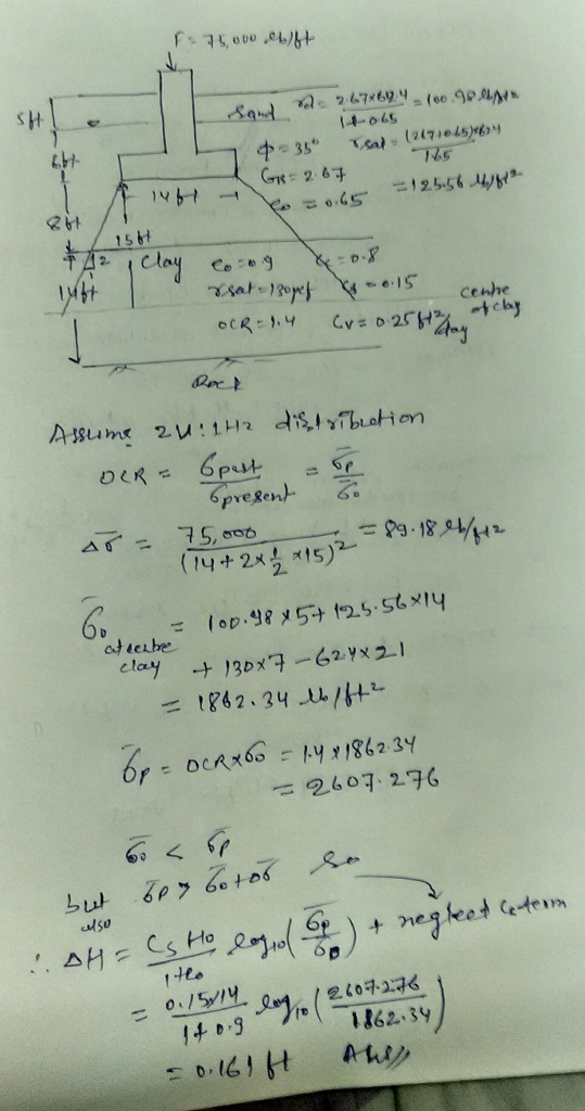 Solved 4. (30) For the strip footing in problem 3, calculate | Chegg.com