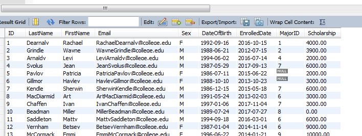 Solved l am not able to understand how to use to the string | Chegg.com