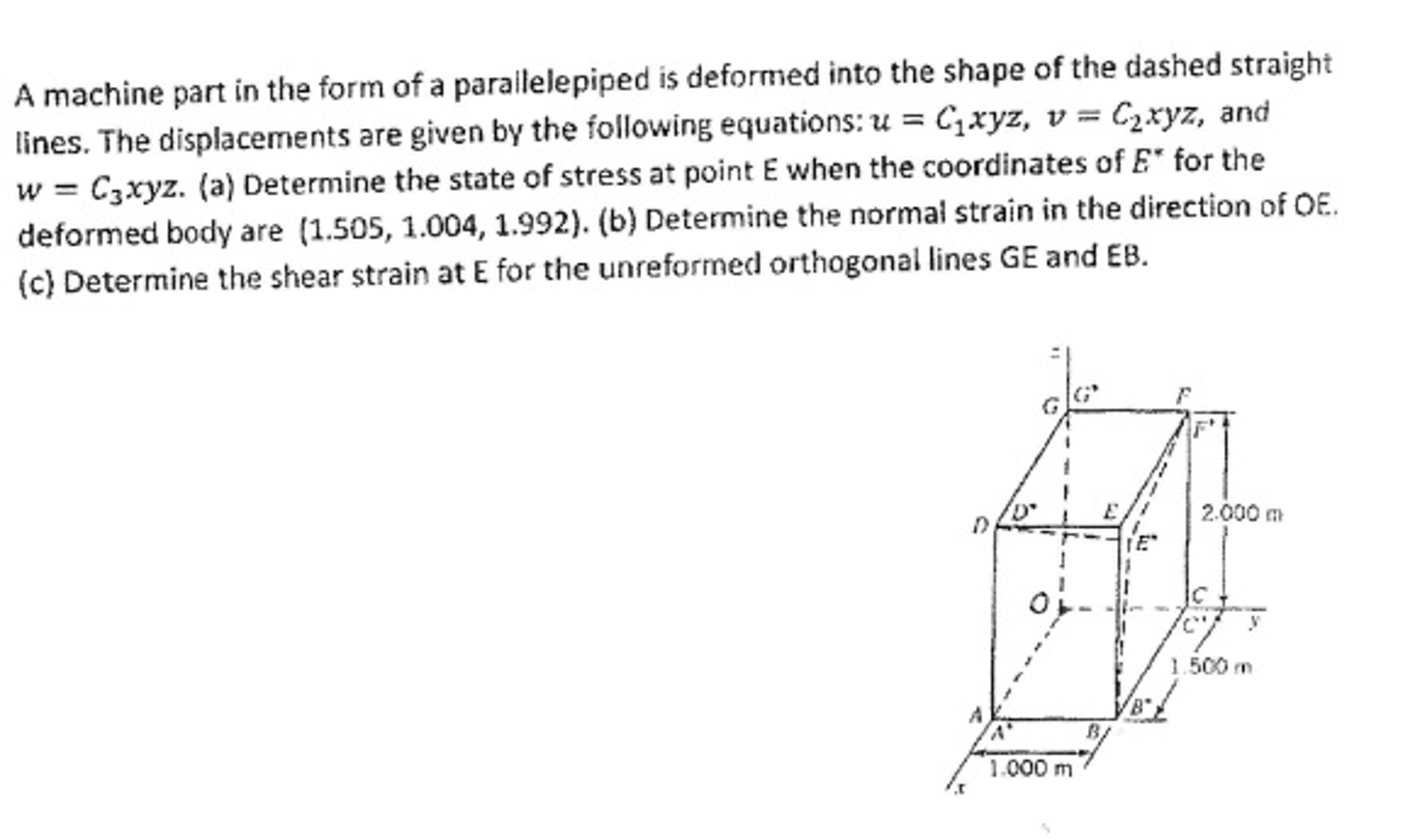 A machine part in the form of a parallelepiped is | Chegg.com