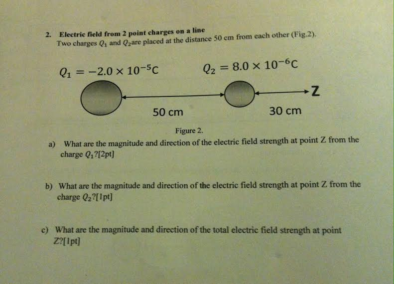 Solved 2. Electric field from 2 point charges on a line Two | Chegg.com