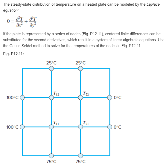 The Steady State Distribution Of Temperature On A
