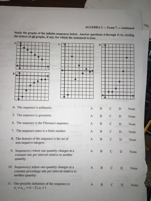 Solved Study the graphs of the infinite sequences below. | Chegg.com
