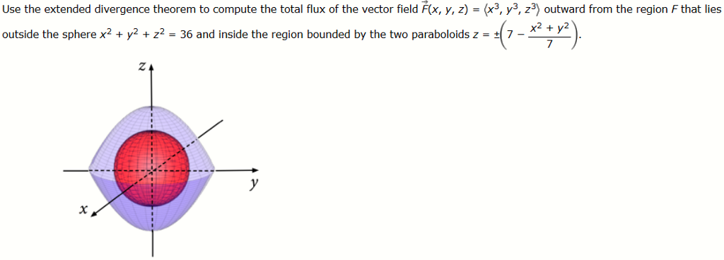 Solved Use the extended divergence theorem to compute the | Chegg.com