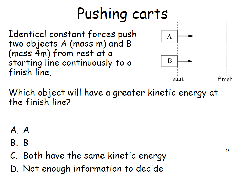Solved Identical constant forces push two objects A (mass m) | Chegg.com