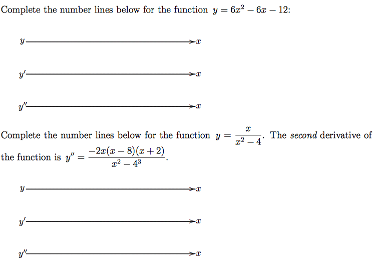 Solved Complete the number lines below for the function y = | Chegg.com