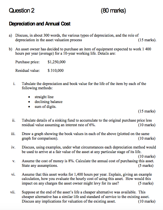 Solved Depreciation and Annual Cost a) Discuss, in about | Chegg.com