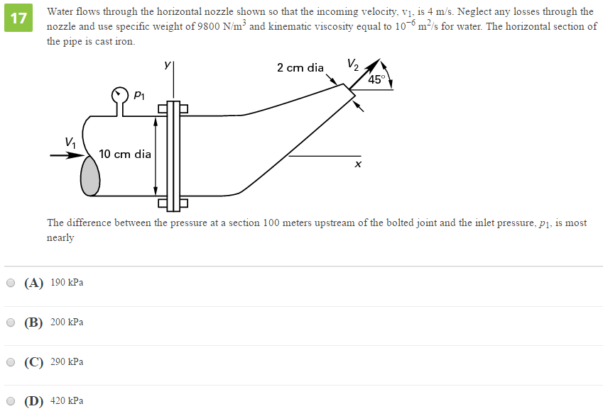 Solved Water flows through the horizontal nozzle shown so | Chegg.com