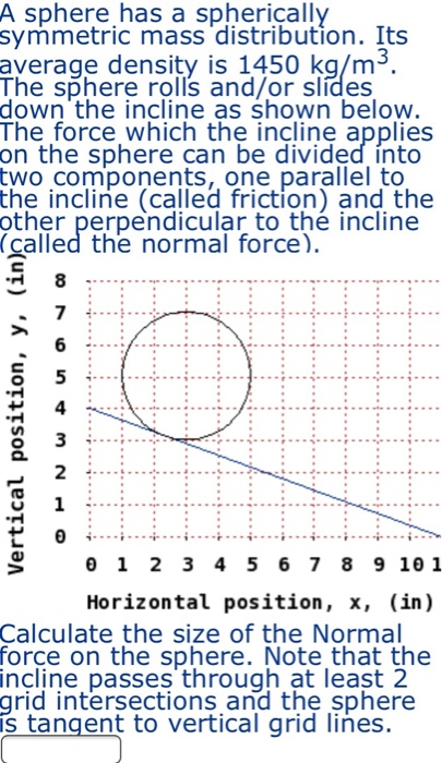 Solved A sphere has a spherically symmetric mass | Chegg.com