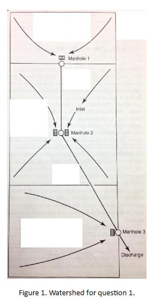Solved Compute the diameter of the outfall sewer pipe (just | Chegg.com