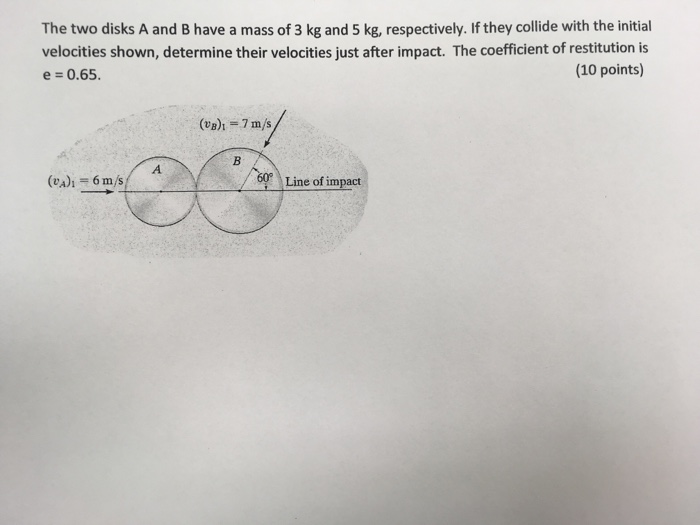 Solved The two disks A and B have a mass of 3 kg and 5 kg, | Chegg.com