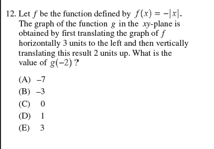 Solved 12. Let f be the function defined by f(x) = -|x|. The | Chegg.com