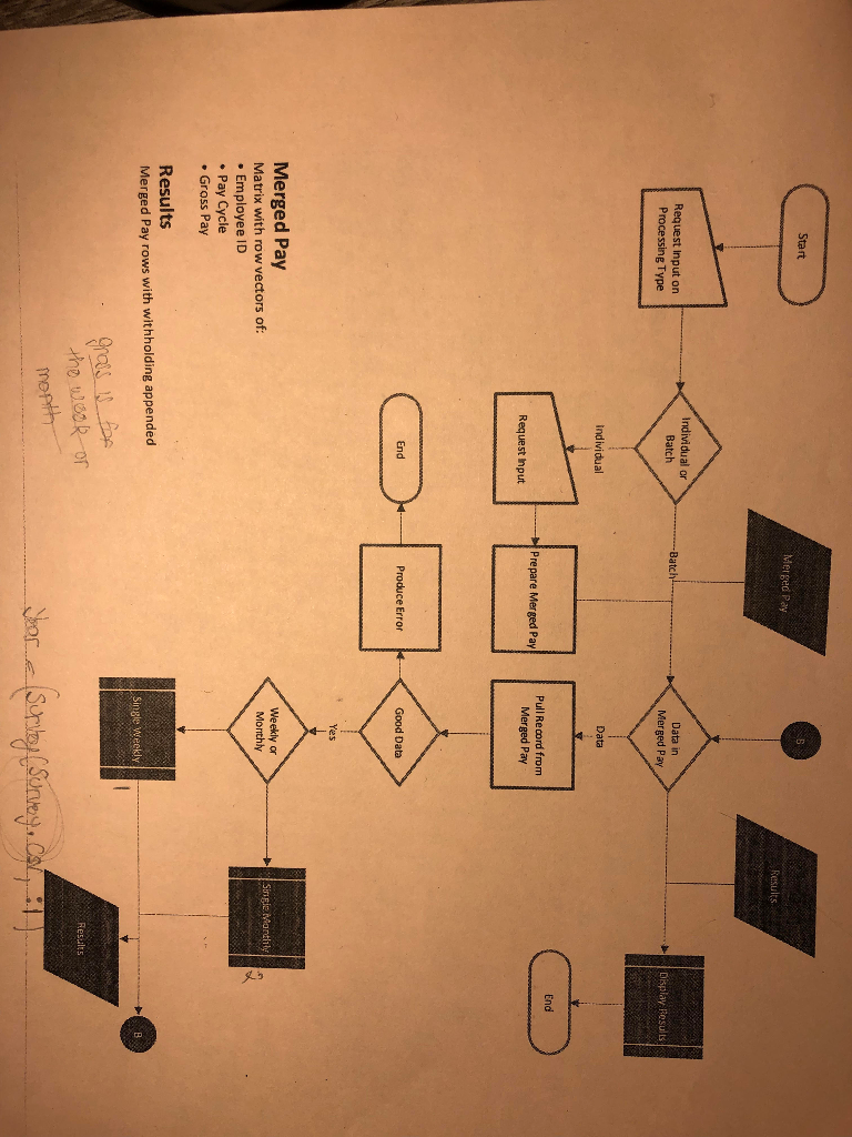 Working with inputdlg from Help System Create a | Chegg.com
